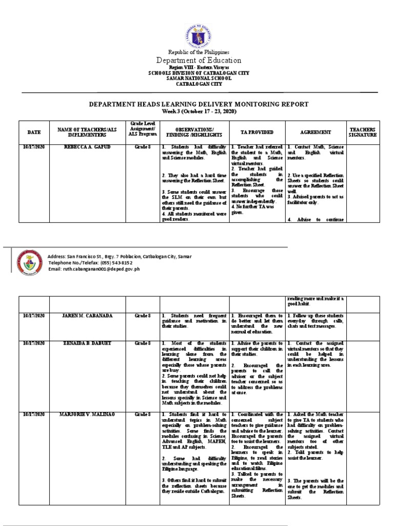DHs Monitoring Report | PDF | Mentorship | Learning