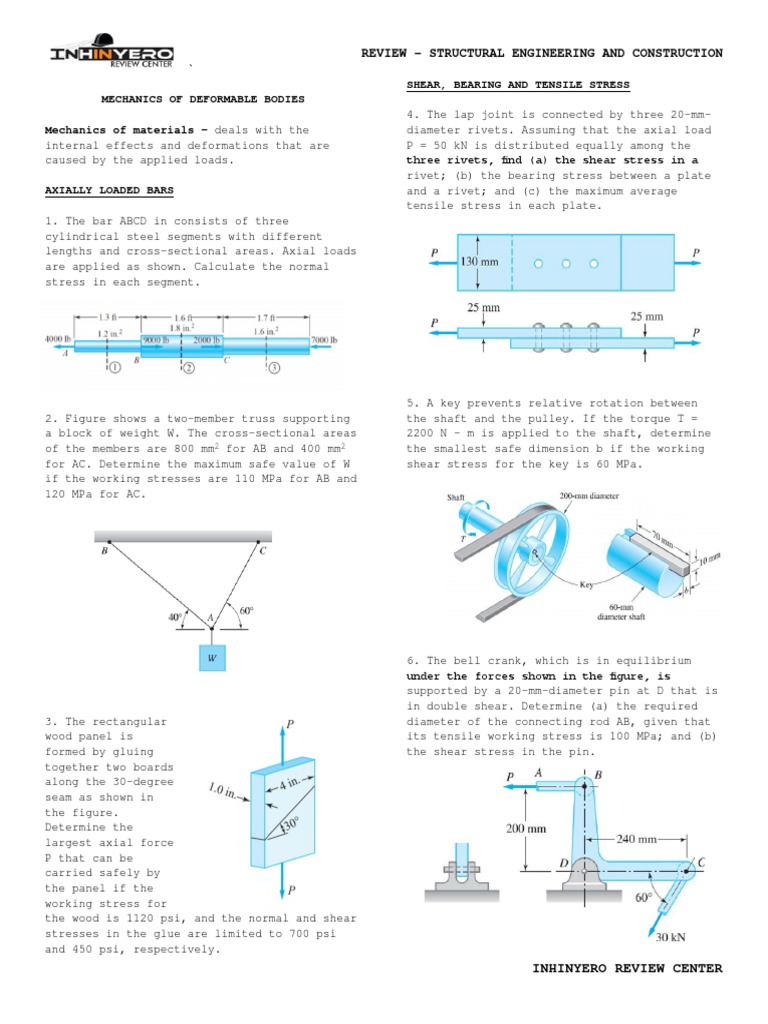 Strema 101 | PDF | Stress (Mechanics) | Deformation (Engineering)