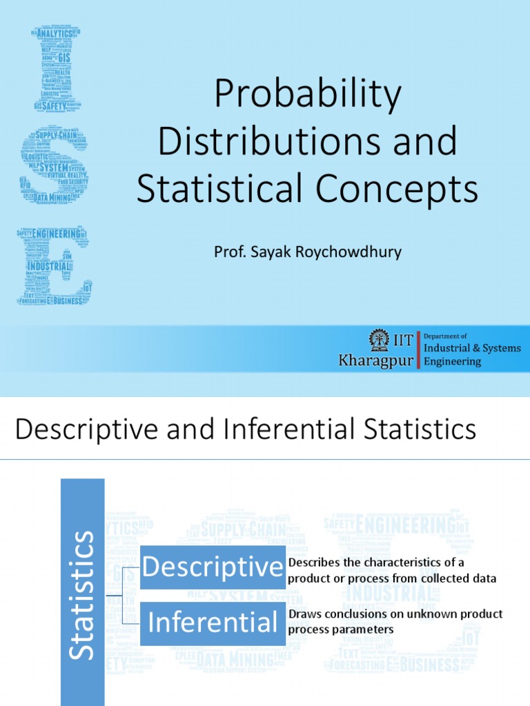Probability Distributions and Statistical Concepts: An Overview of Key ...