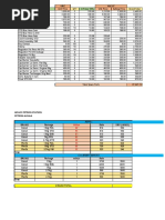 BMT Pricelist 24 | PDF | Lamb And Mutton | Sausage