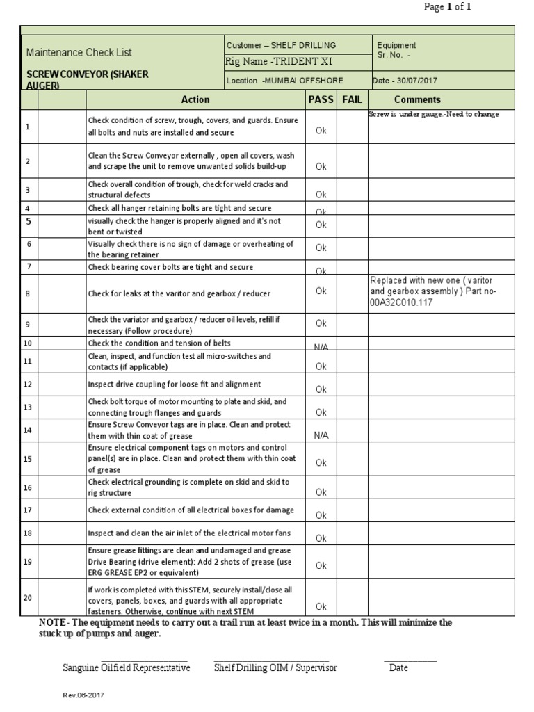 Maintenance Checklist Shekar Auger | PDF | Screw | Manufactured Goods