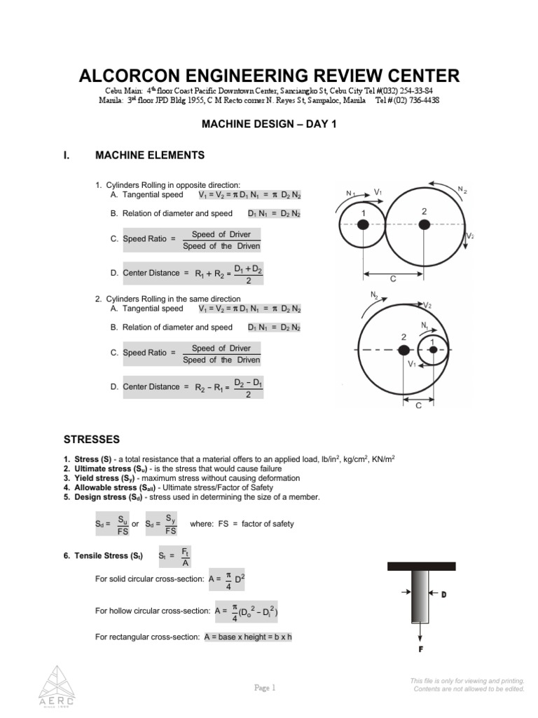 Handouts MD Day 1 | PDF | Young's Modulus | Stress (Mechanics)