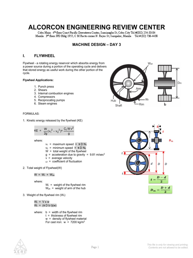 Handouts_MD_Day_3 | PDF | Screw | Mechanical Engineering
