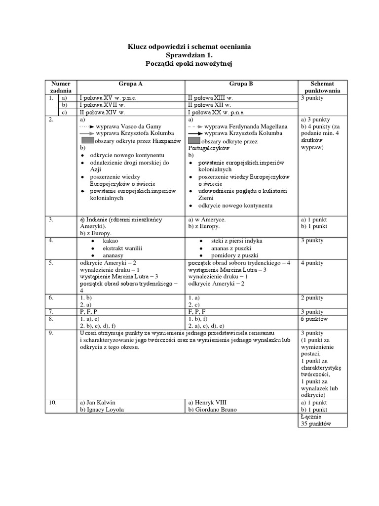 Sprawdzian 1 Klucz Pdf Pdf
