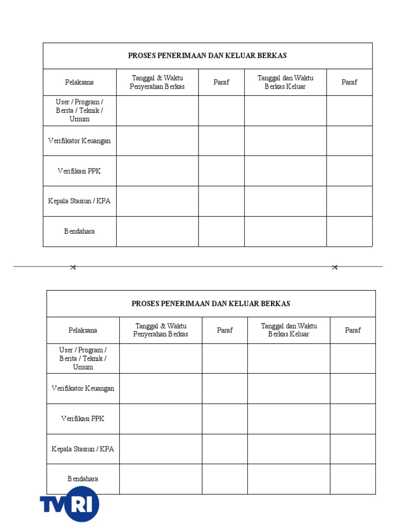 Routing Slip Dan Ceklist | PDF