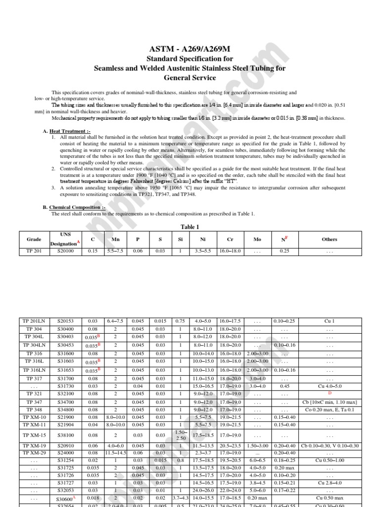 Astm A269 A269m | PDF | Pipe (Fluid Conveyance) | Heat Treating