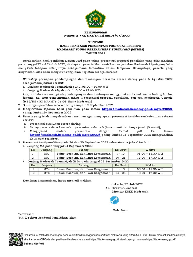 Hasil Penilaian MYRES 2022 | PDF