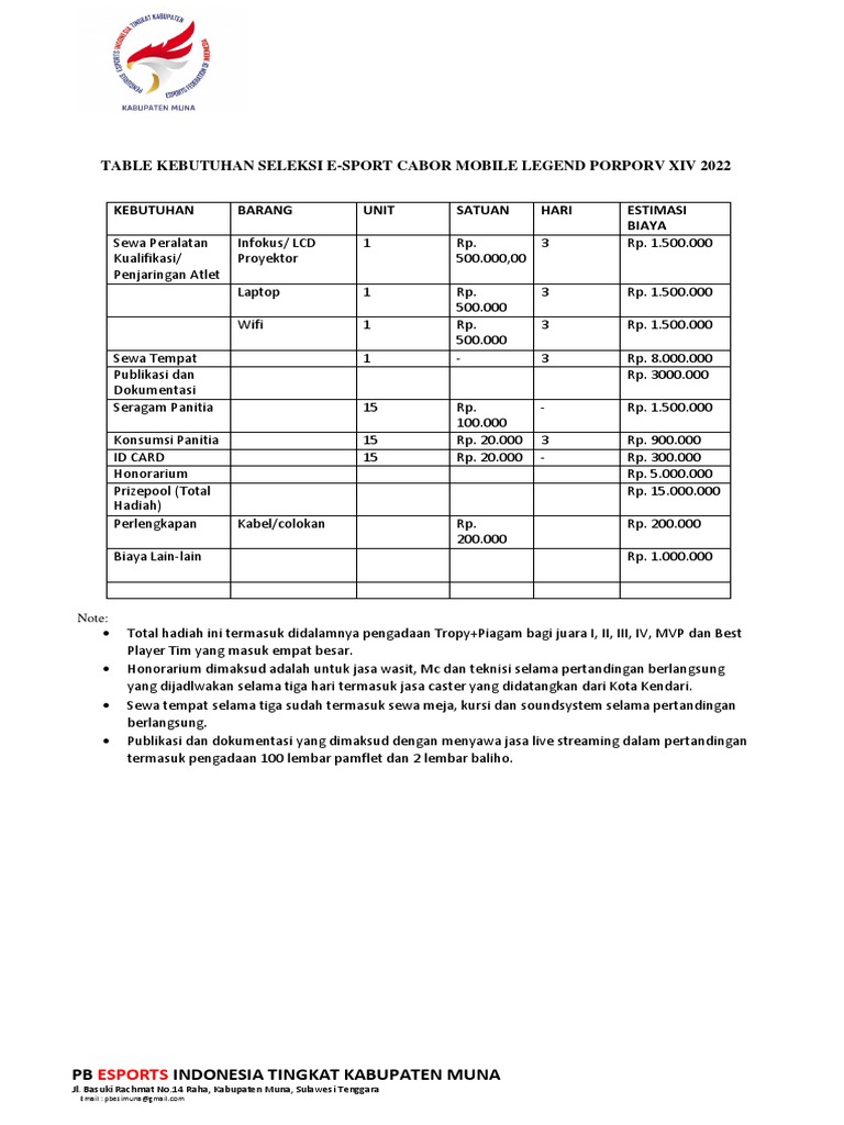 Contoh Format Surat Esi | PDF