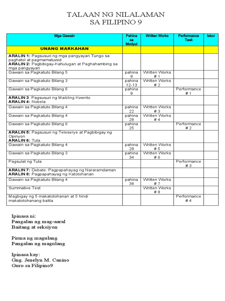 Talaan NG Nilalamanportfolio1 | PDF