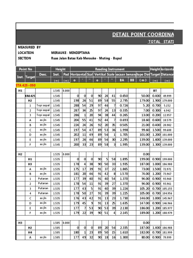 Hit Detail (53-77) | PDF