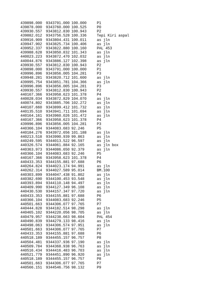LANJUTAN | PDF | Individual Physical Objects | Computer Science