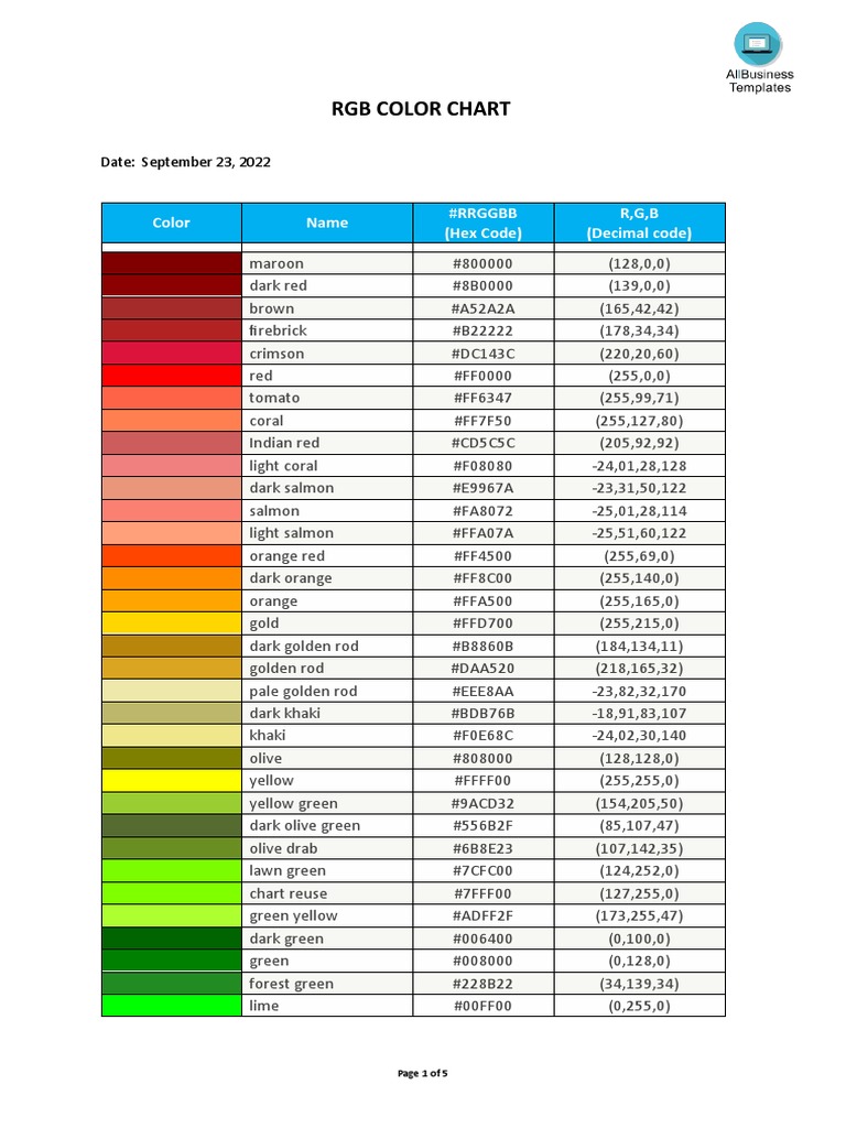 RGB Color Chart | PDF | Color | Visual Perception