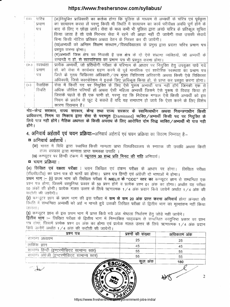 UPPCL Executive Assistant Test Pattern | PDF