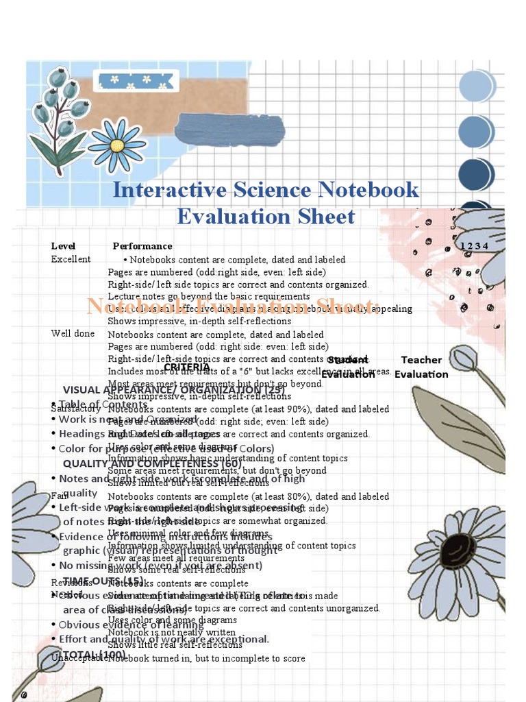 ISN Evaluation Sheet | PDF | Notebook | Education Theory