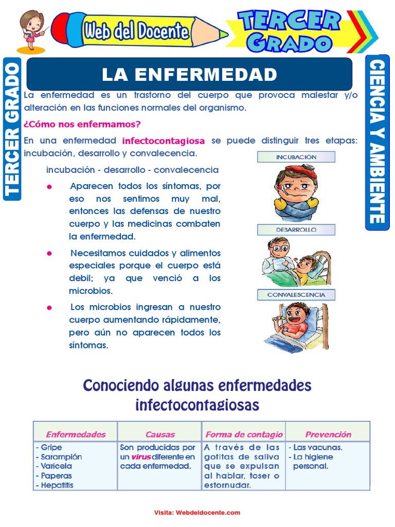 La Enfermedad para Tercer Grado de Primaria | PDF | Vacunas | Vacunación