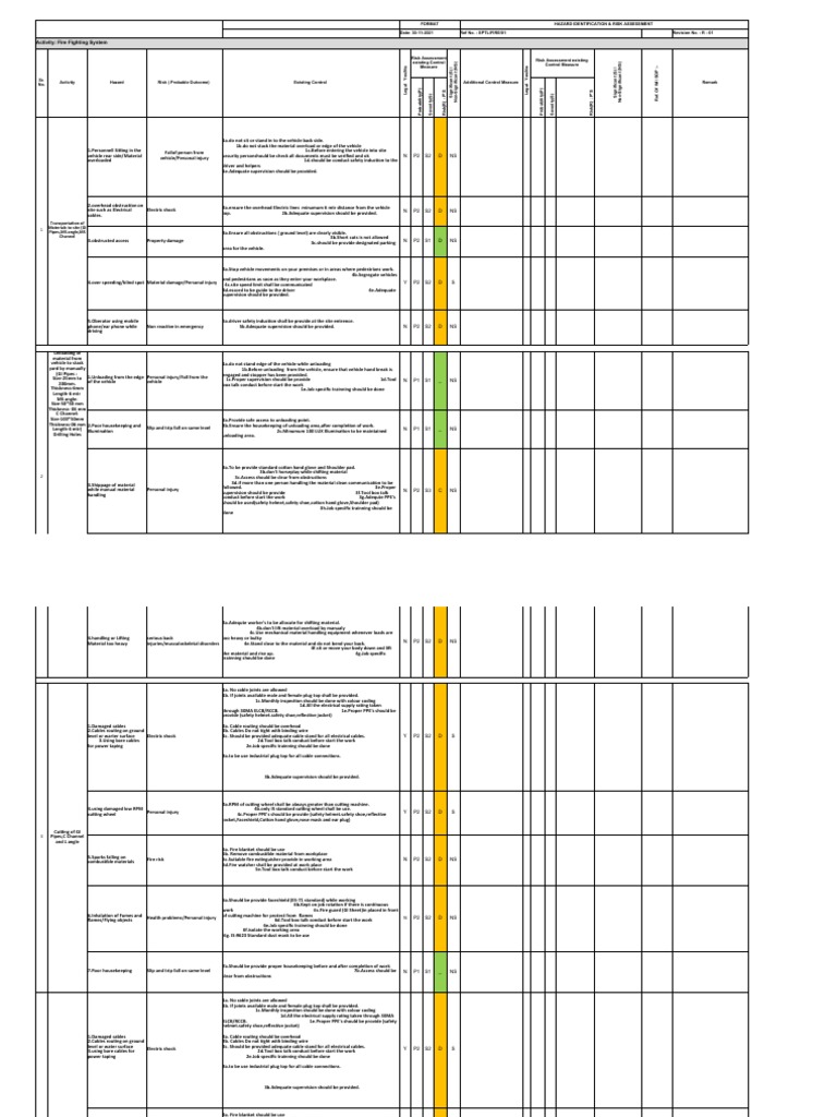 Fire - Hira | PDF | Personal Protective Equipment | Electrical Connector