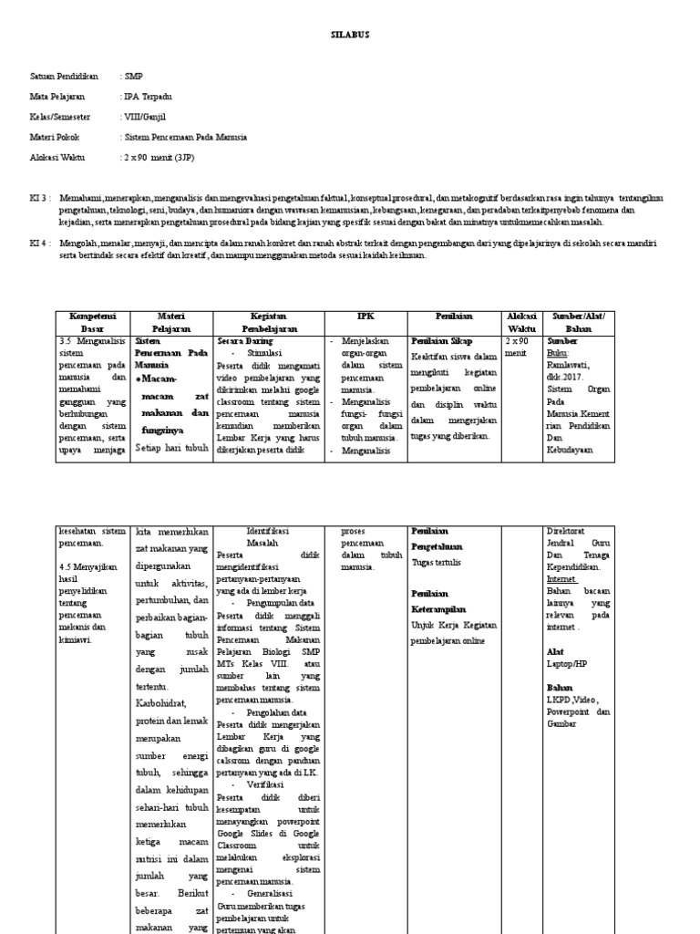 SILABUS Sistem Pencernaan Manusia | PDF