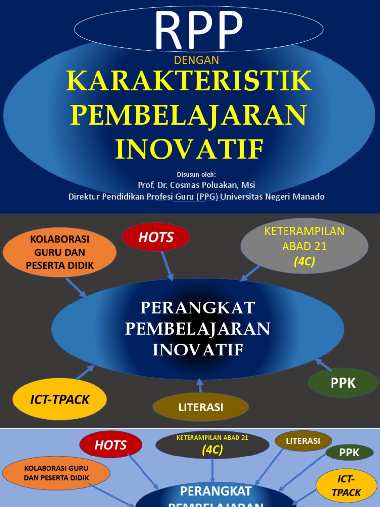 Ppg-Modul 4 KB 1-Rpp-Karakteristik Pembelajaran Inovatif | PDF