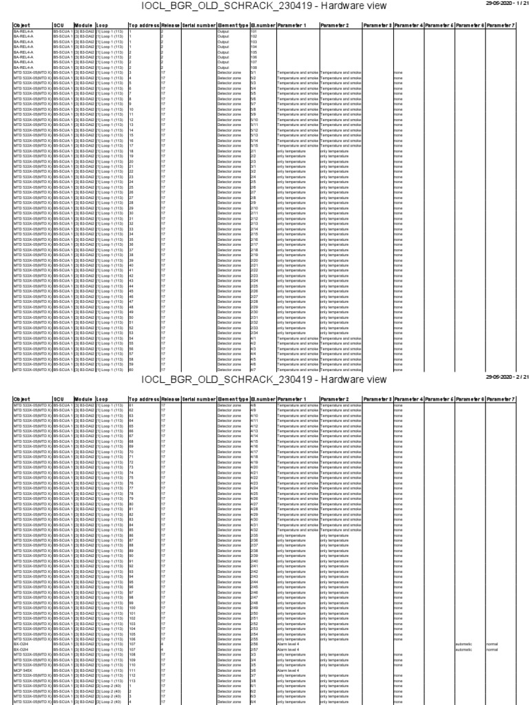 MTD 533X-05 Detector Zones Overview | PDF | Detector (Radio) | Computer Engineering