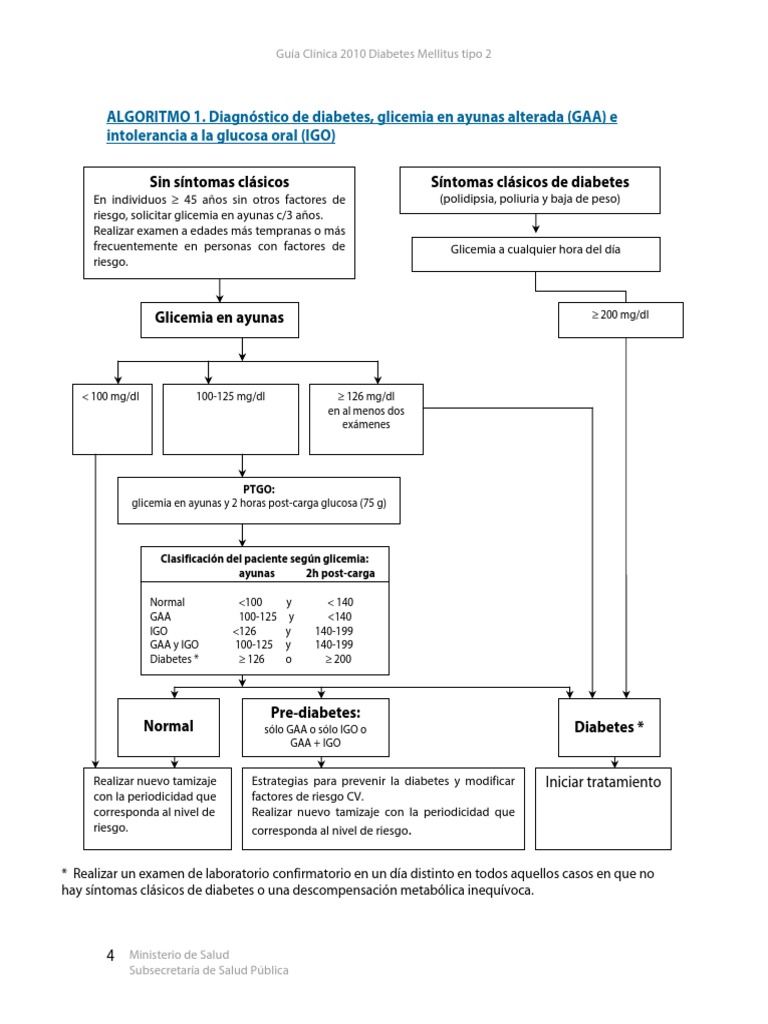 Algoritmo Minsal Diagnostico DM | PDF