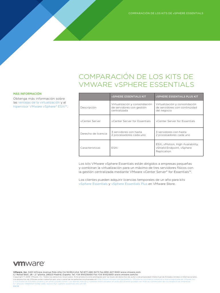 Licencia Vmware Comparativa | PDF | V Mware | Marca comercial