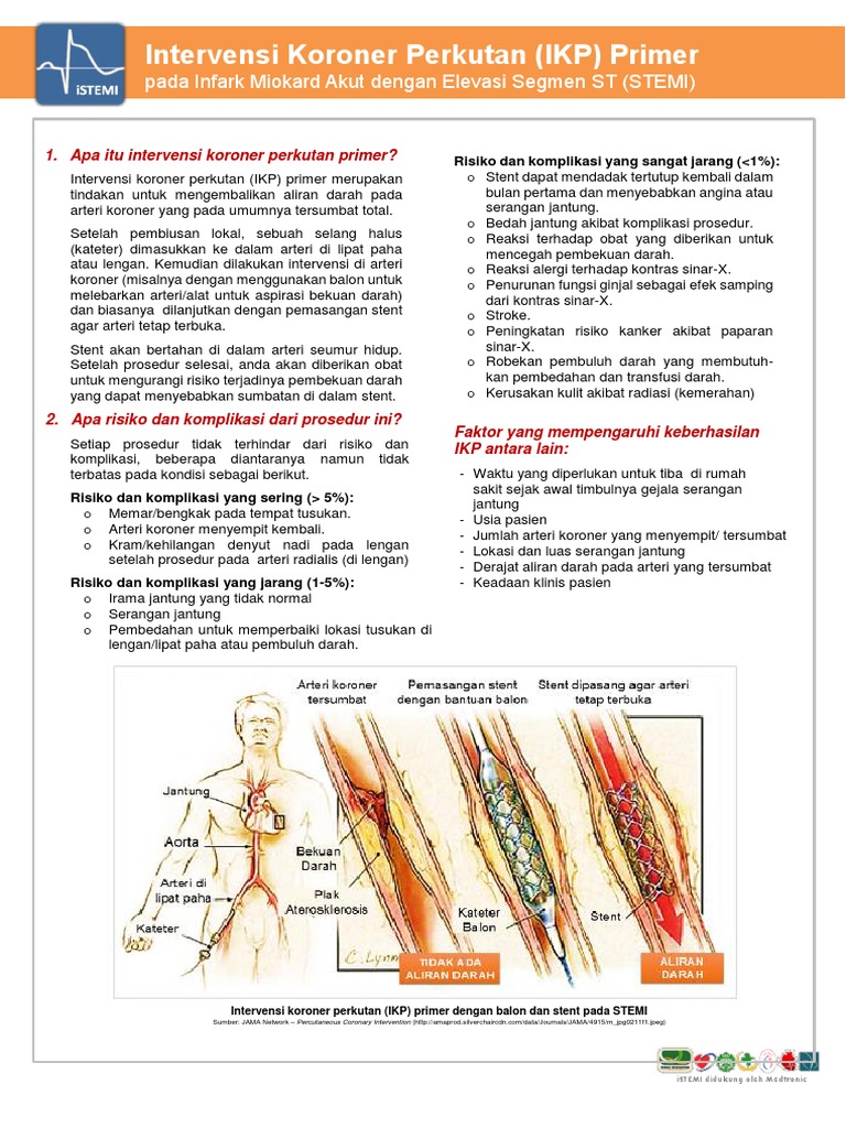 Tindakan IKP Primer | PDF