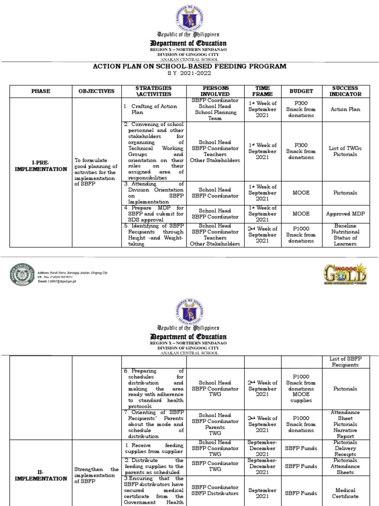SBFP Action Plan | PDF