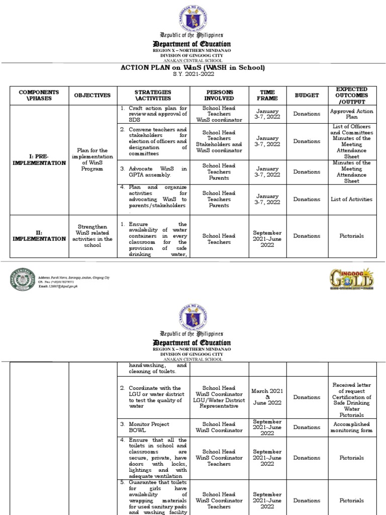Wins Action Plan | PDF | Sanitation | Hand Washing