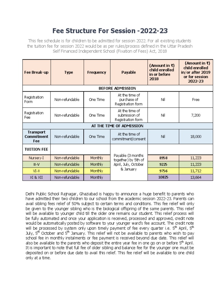 Dps Rajnagar Fee Structure 2022 23 New | PDF