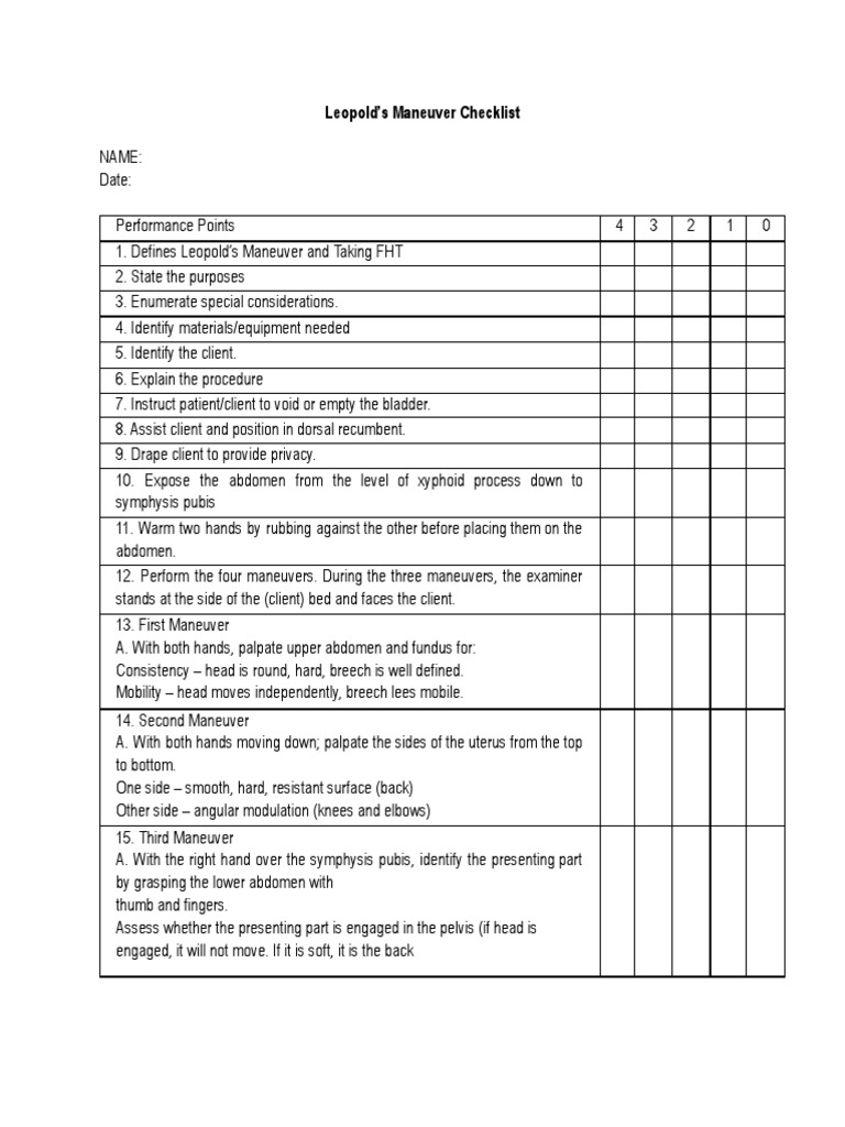 Leopold's Maneuver Materials Checklist | PDF | Urinary Bladder | Abdomen