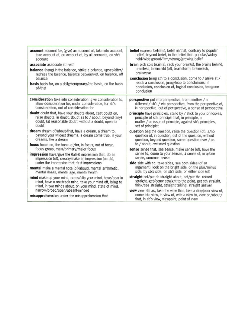 Collocation c1 c2 | PDF