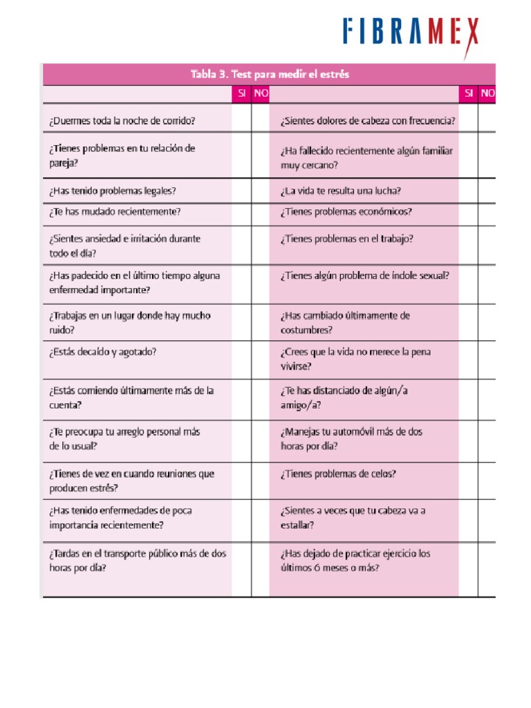 Test Del Estres | PDF