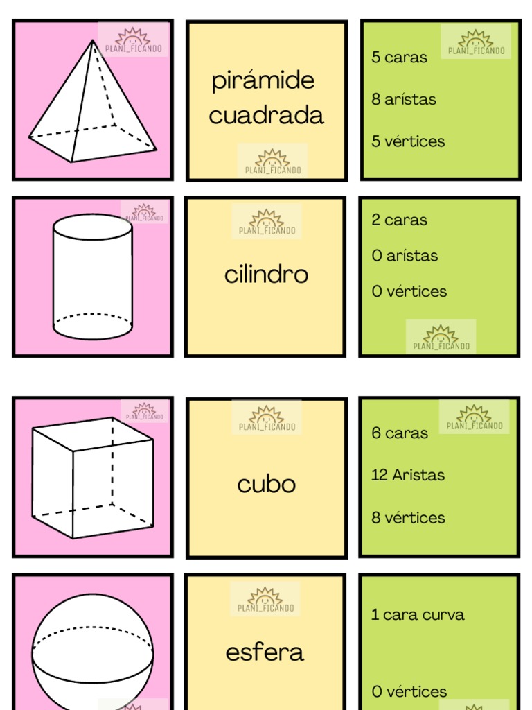 Cuerpos Geometricos | PDF