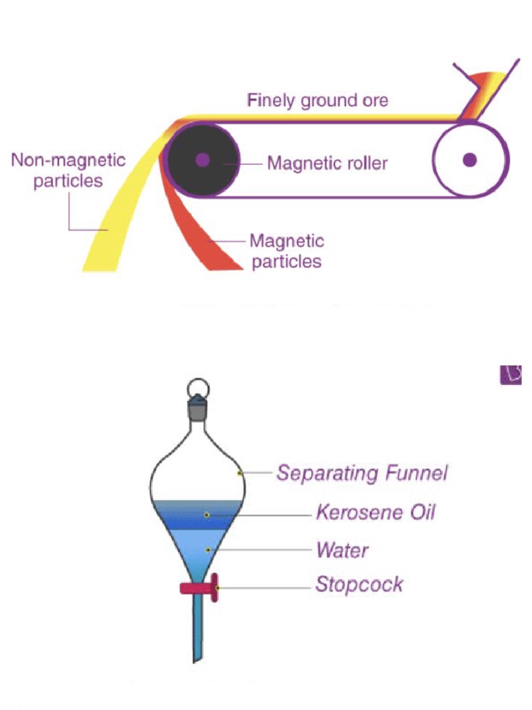 Filtration or Sedimentation | PDF