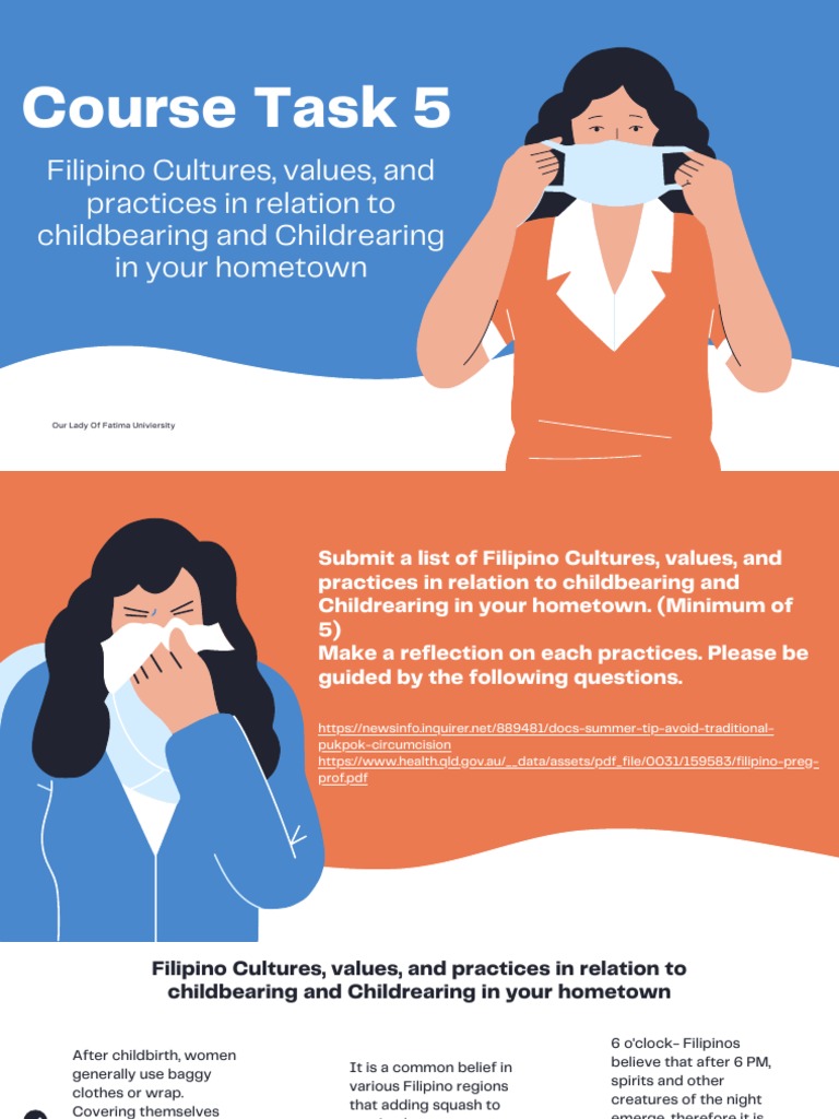 Ncma219 Course Task 5 | PDF | Pregnancy | Childbirth