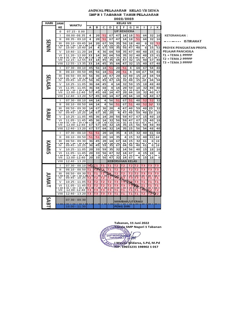 Jadwal KLS 7 Baru 15 Juni | PDF