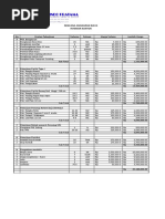 Contoh Rapp & Rab Interior (Penawaran Cco) | PDF