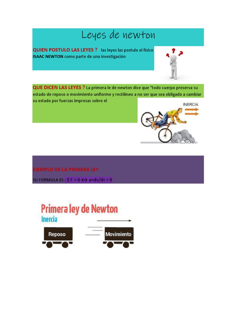 Leyes de Newton | PDF
