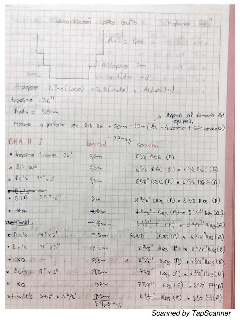 Ejercicio de clase-Caño guia | PDF