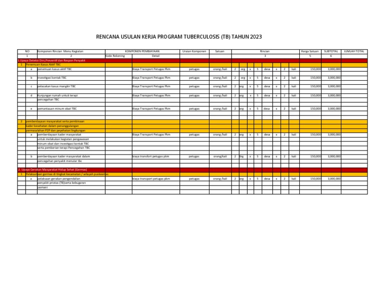 Ruk Program TBC 2023 | PDF | Sains & Matematika