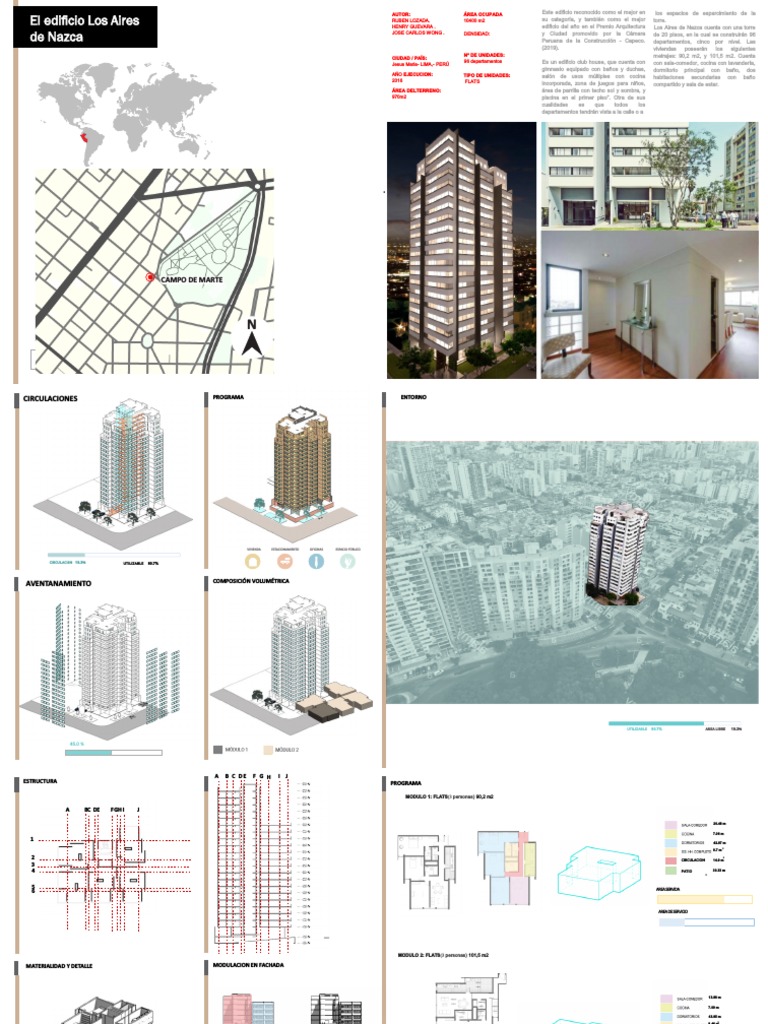 Trabajo Edificio Los Aires de Nazca | PDF | Diseño arquitectonico | Arquitectura