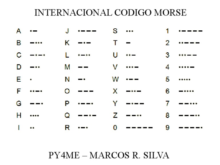 INTERNACIONAL CODIGO MORSE | PDF
