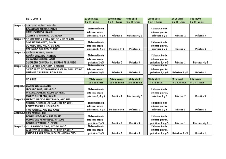 ERM GIM Practicas 21 22 | PDF
