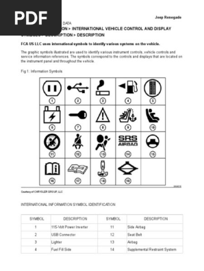 Vehicle Control Systems Symbols