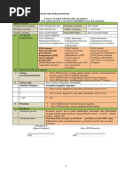 RPL BK Kurikulum Merdeka (Sma) - Format RPL BK (Kelompok Dan Klasikal ...