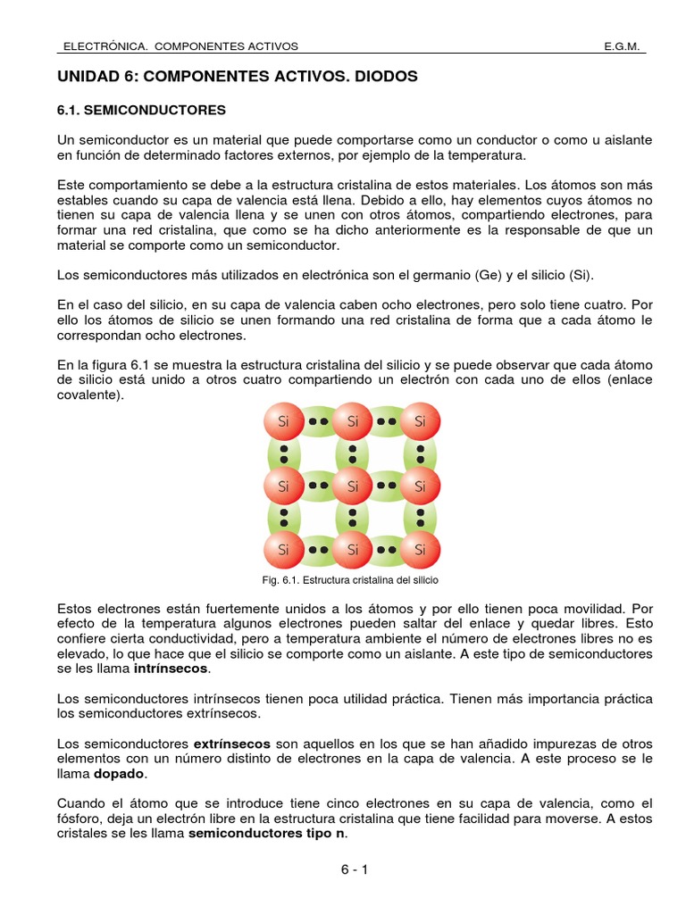 Ud 6 Elementos Activos - Diodos - A | PDF | Semiconductores | Diodo