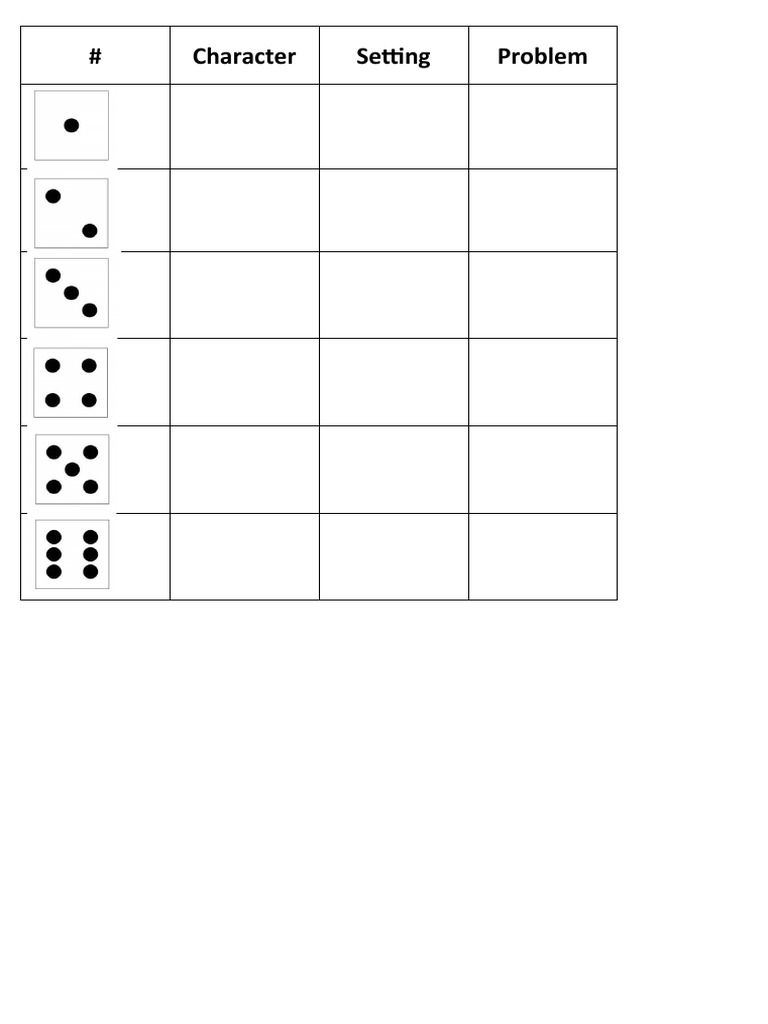 Character Setting Problem | PDF