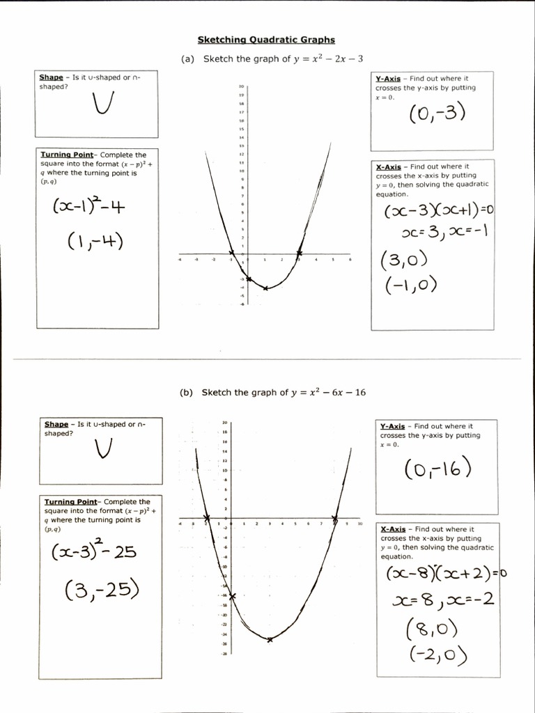 Sketching Quadratic Graphs Practice Answers | PDF