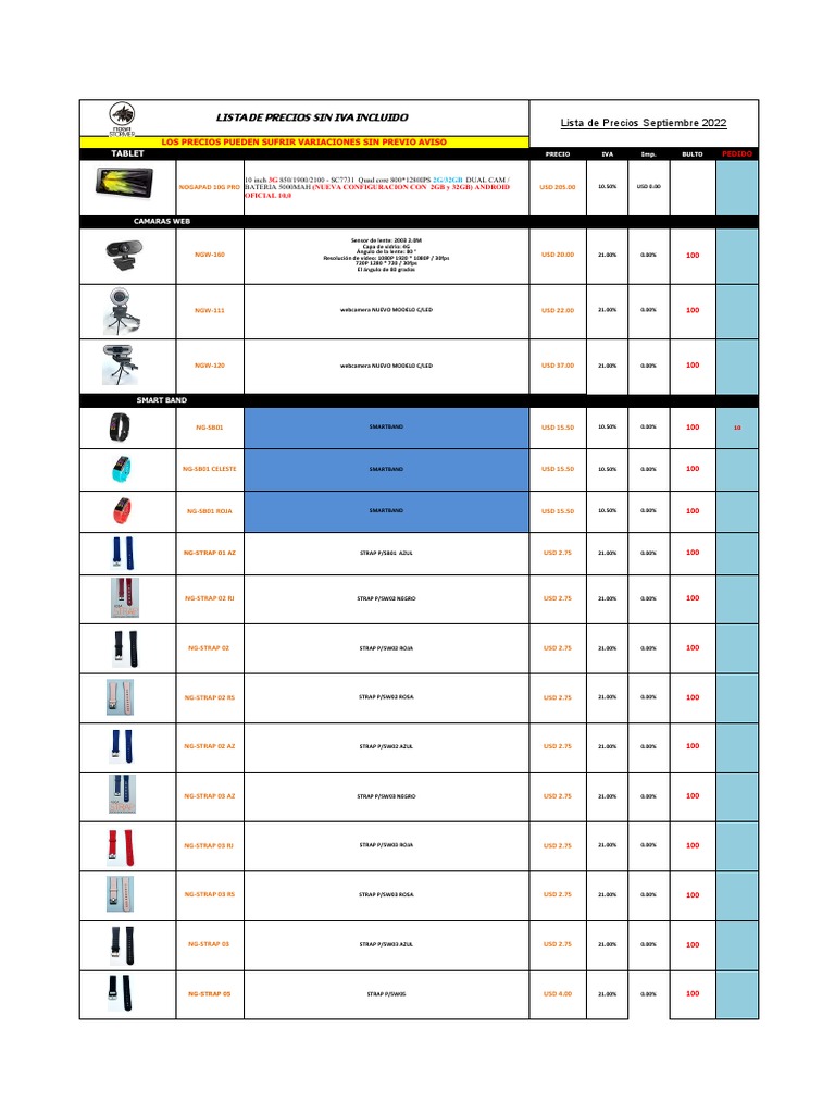 Lista Actualizada | PDF | Computer Standards | Communications Protocols