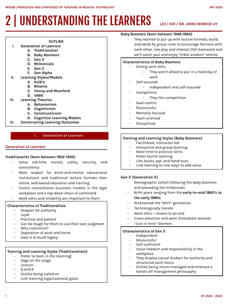 Understanding The Learners | PDF | Learning | Constructivism ...